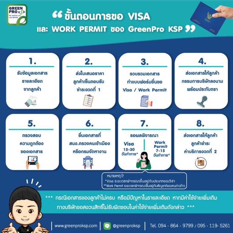 รับทำวีซ่า (VISA) และขอใบอนุญาตทำงาน (Work Permit)